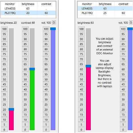 10 Best Free Monitor Brightness Control Software [Free & Paid]