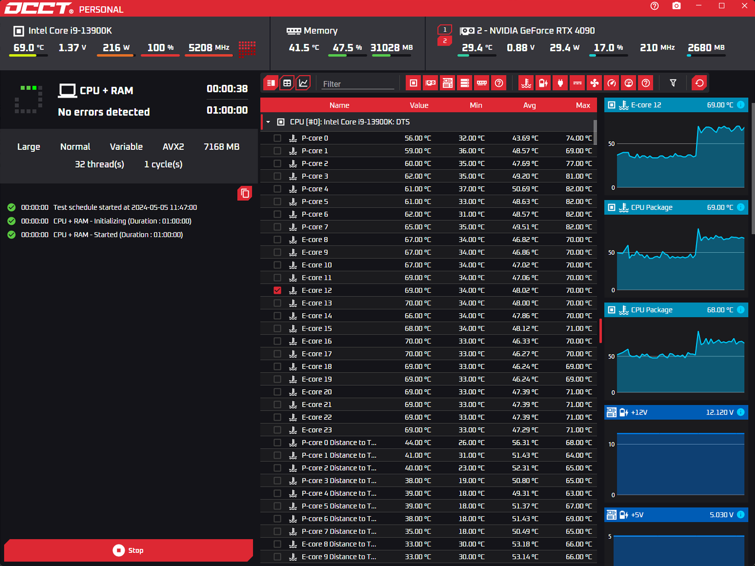7 Free GPU & VRAM Memory Test Tools [Best for 2025]
