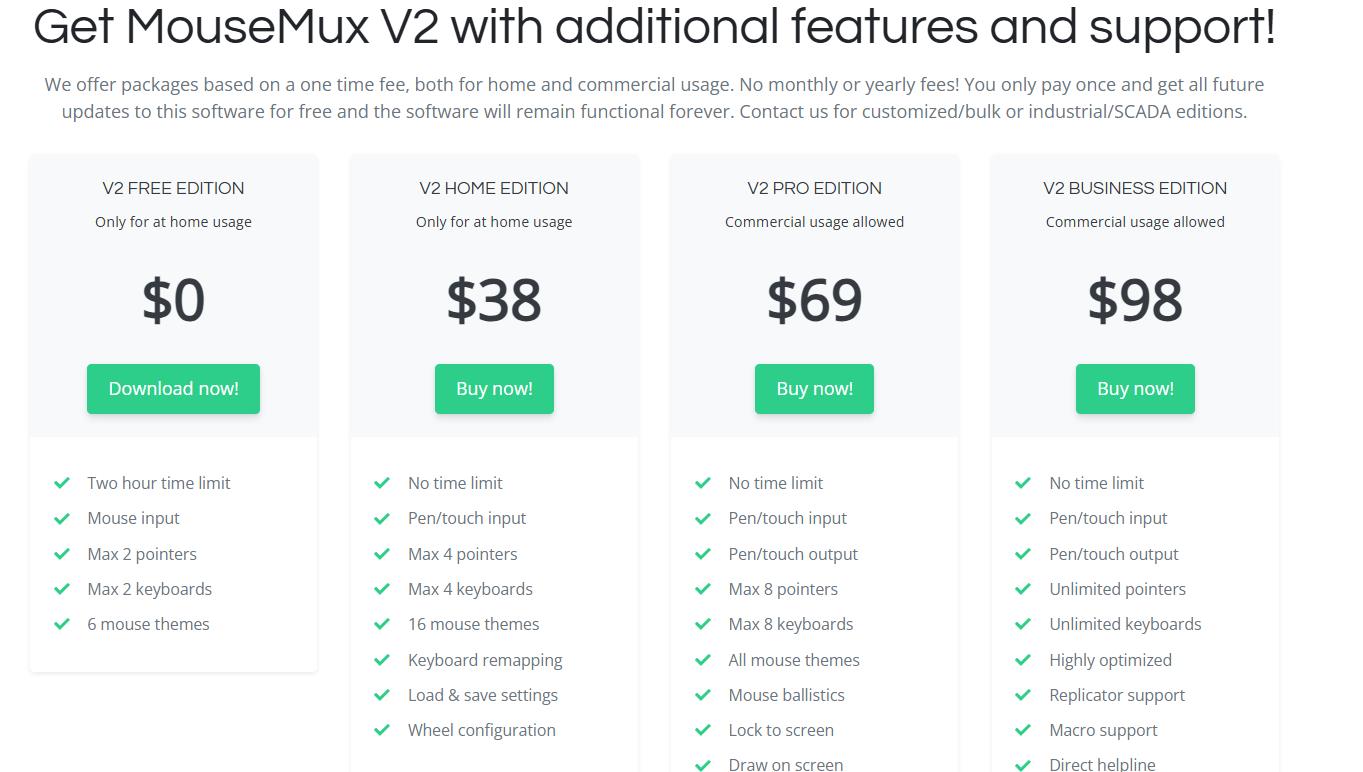 Cursors 4 U vs Mousemux: Which Cursor Customization Tool Is Better?
