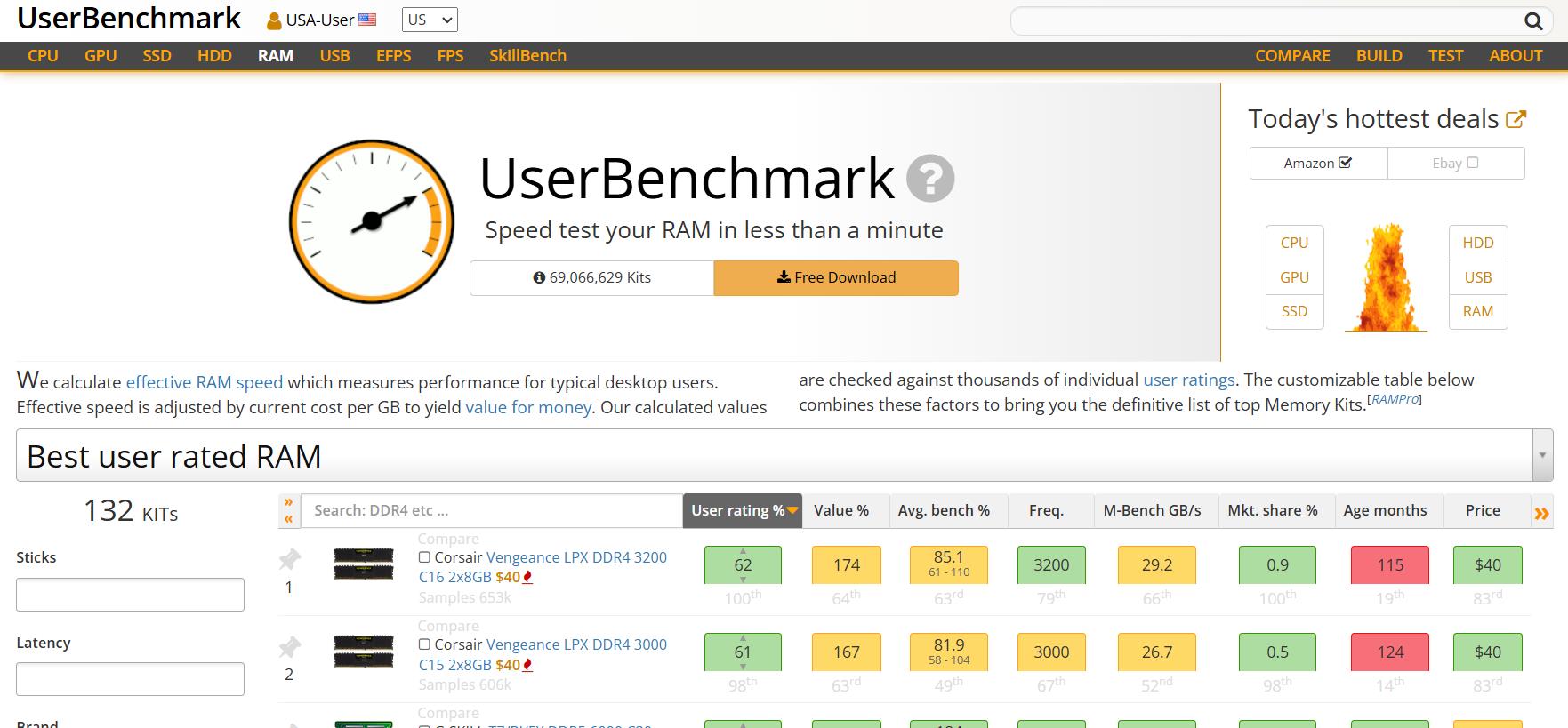 3 Best Online RAM Testing Tools in 2025 [No Download]